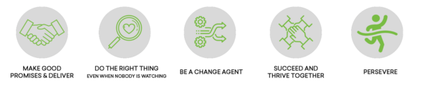 About Us | API – Accommodations Plus International